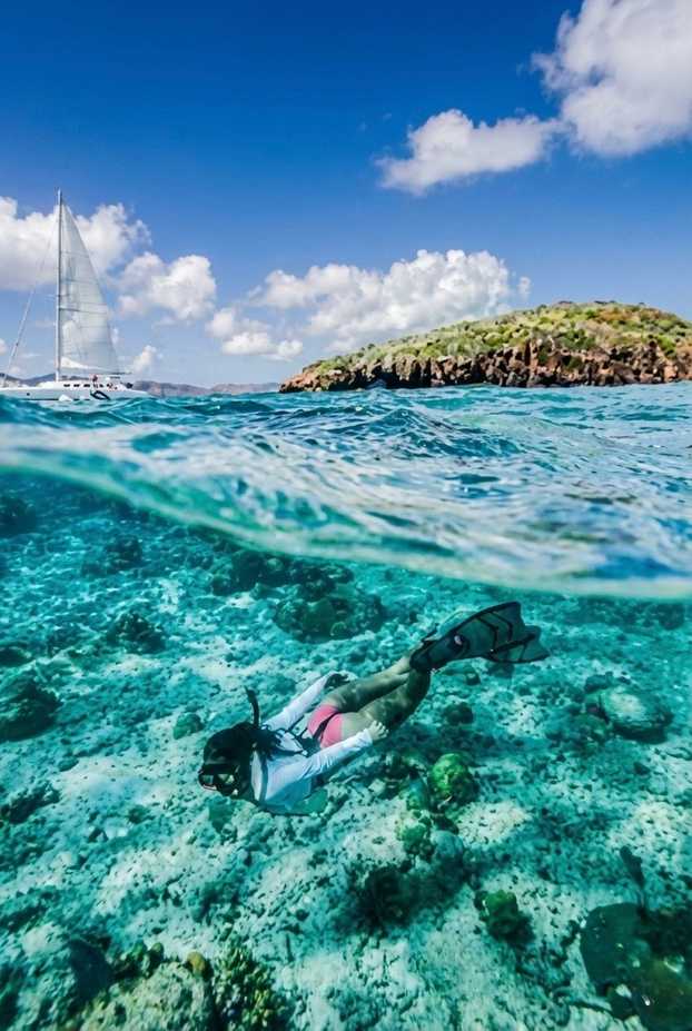 Cost of Living in Saint Croix - Prices & Expenses. Jun 2026 | CityCost